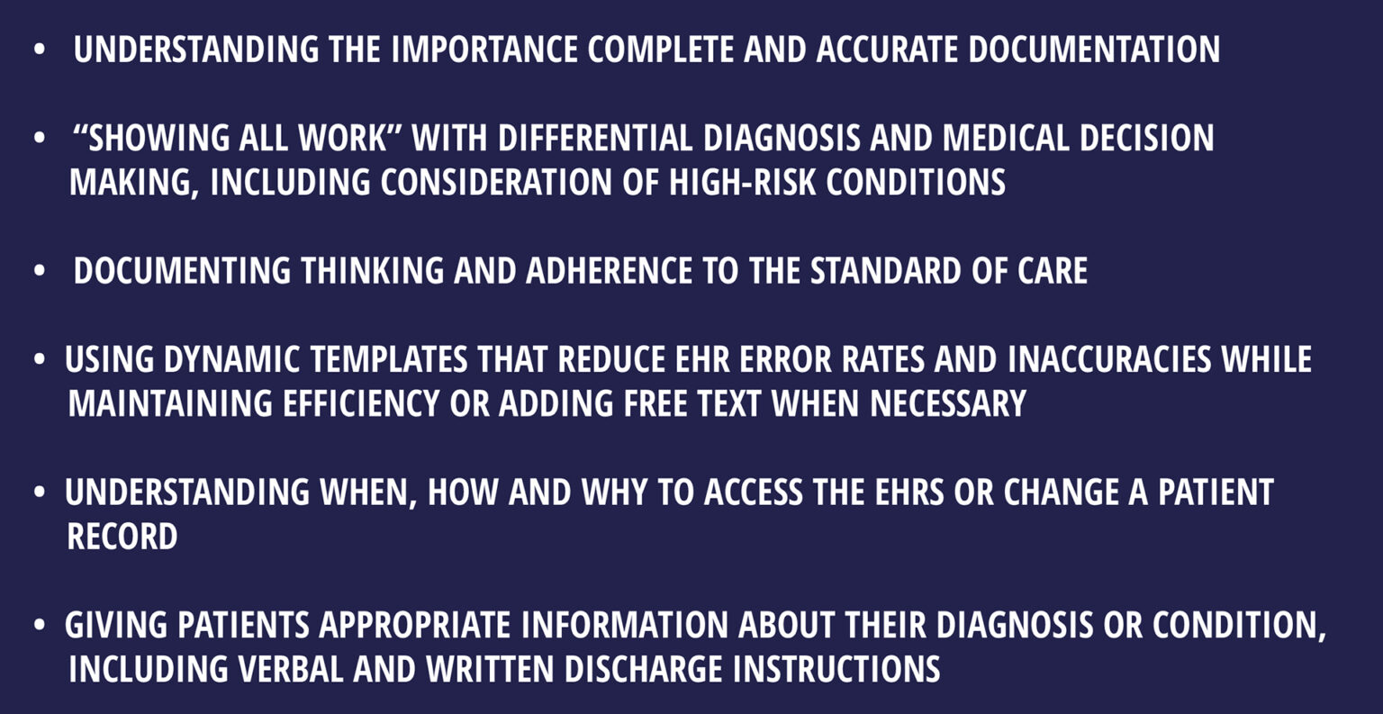 How to Improve the Emergency Department's Documentation Process - ApolloMD